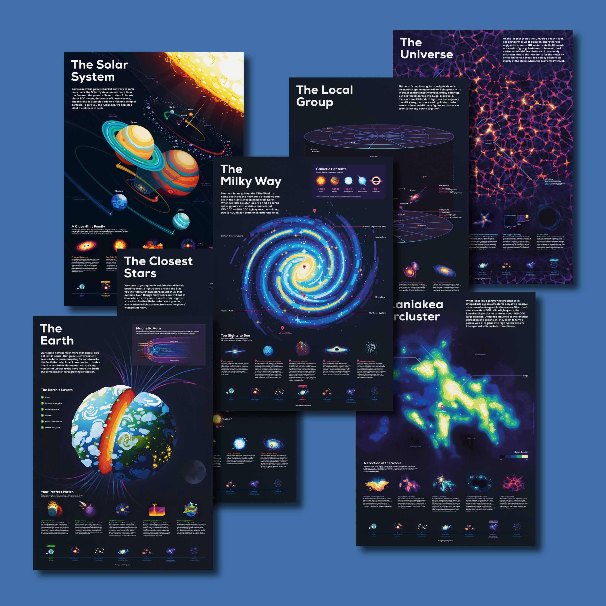 Bundles & Deals – the kurzgesagt shop