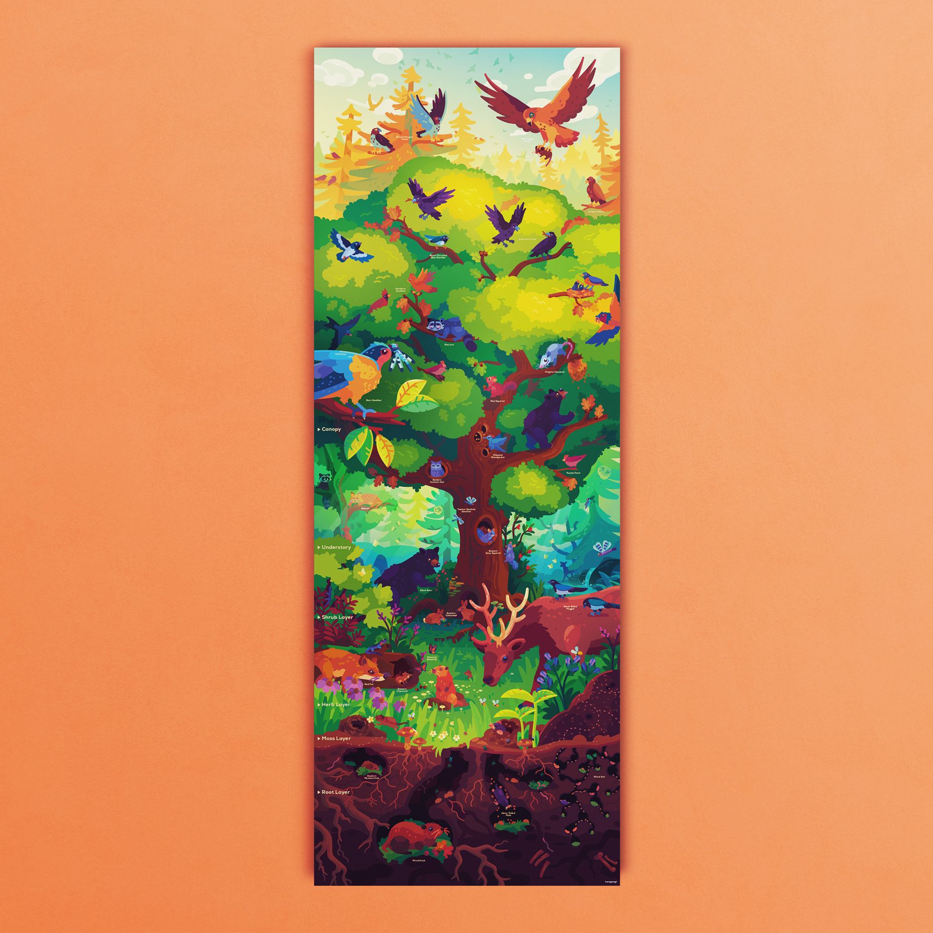 All Products - Sciencey Gifts Made With love – the kurzgesagt shop