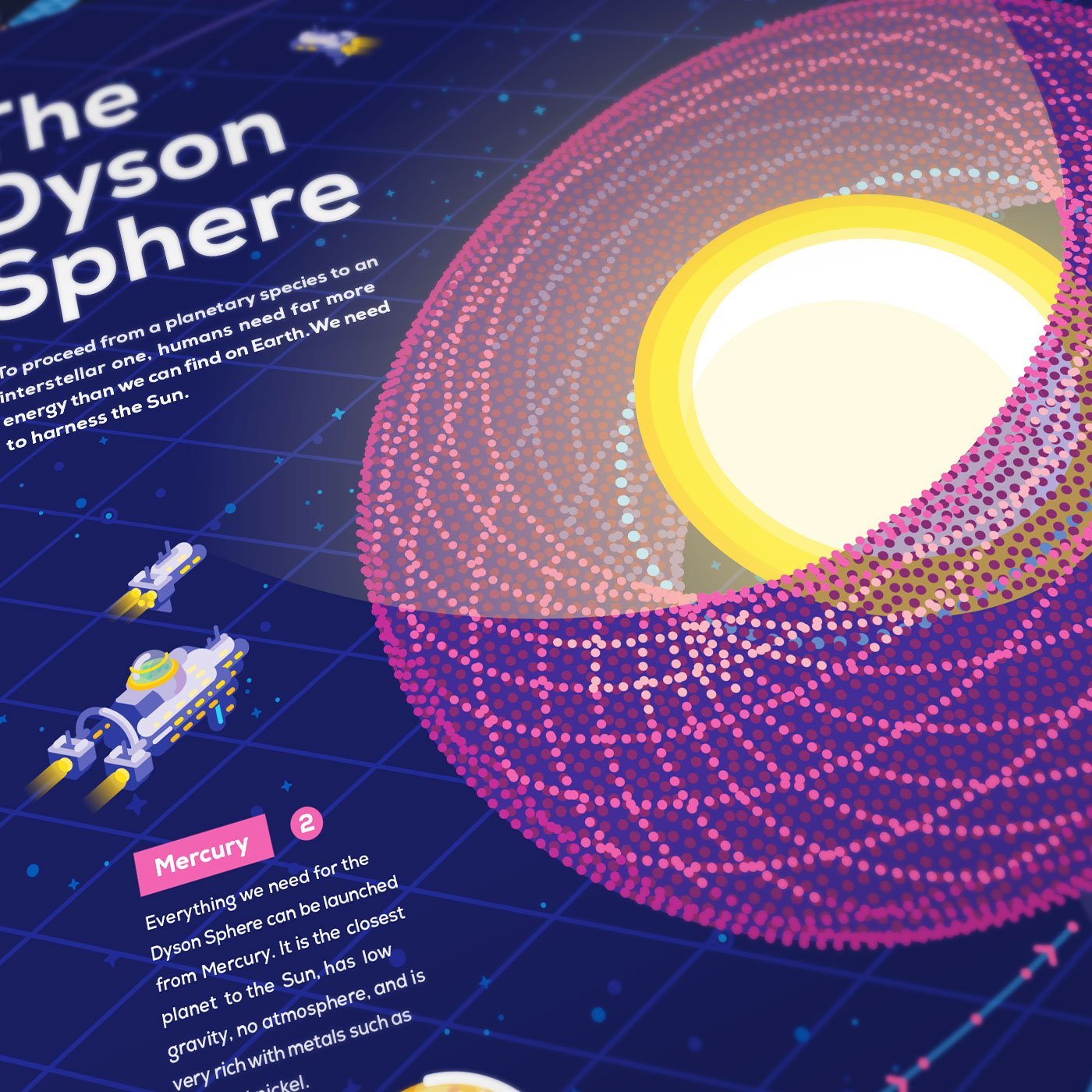 Infographic Posters | Thoroughly Researched – the kurzgesagt shop