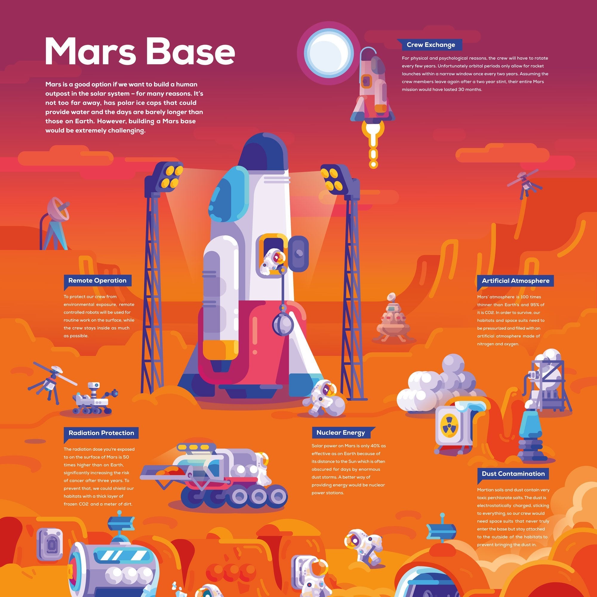 Infographic Posters | Thoroughly Researched – the kurzgesagt shop
